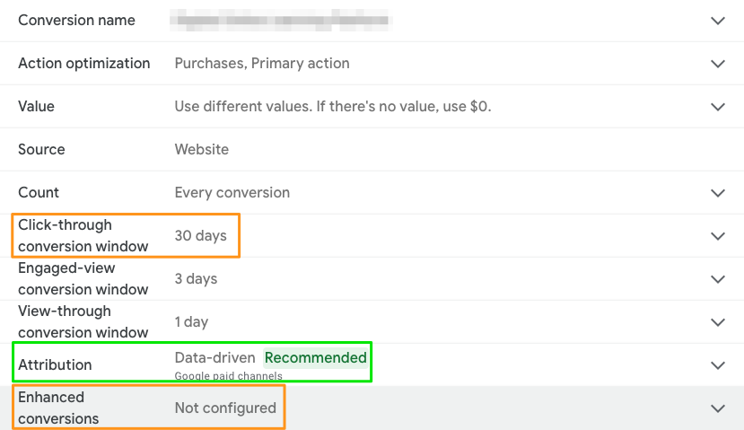 Google Ads & GA4 Conversions: Best Practices & Recommendations - Adswerve